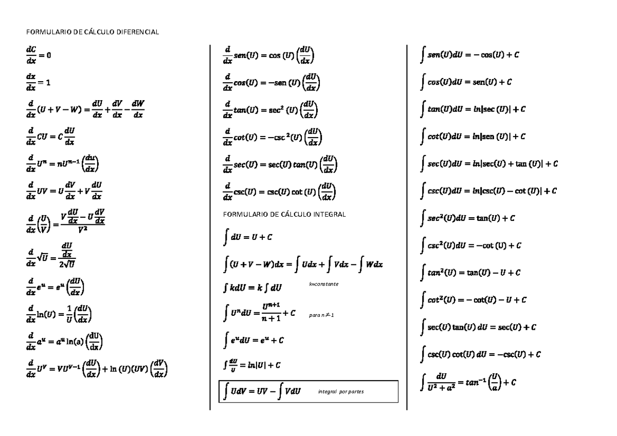 Formulario De Integrales Tablas De Integrales