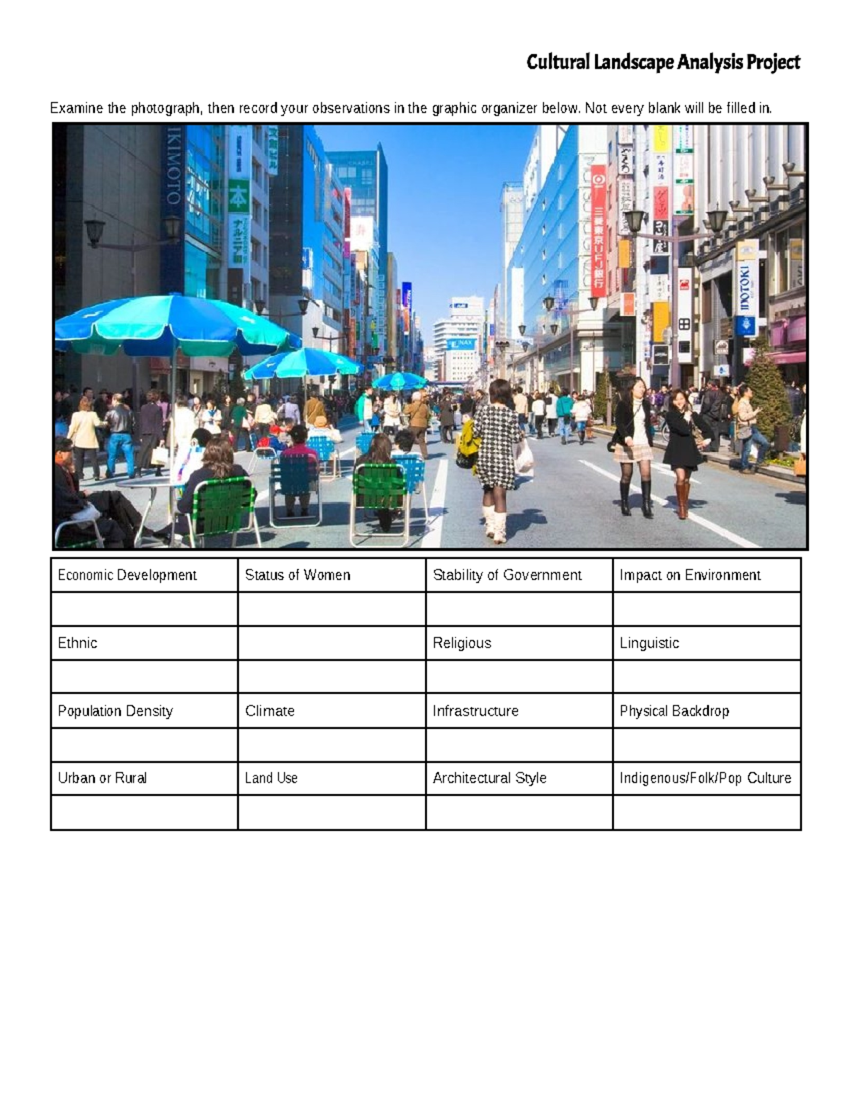 Cultural Landscape Analysis Project: Observations & Insights - Studocu