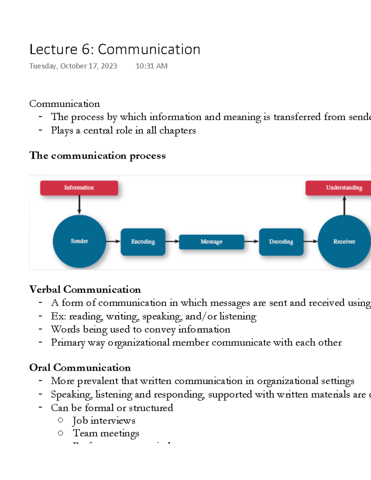 Lecture 6: Understanding Communication and Stressors in Work - Studocu