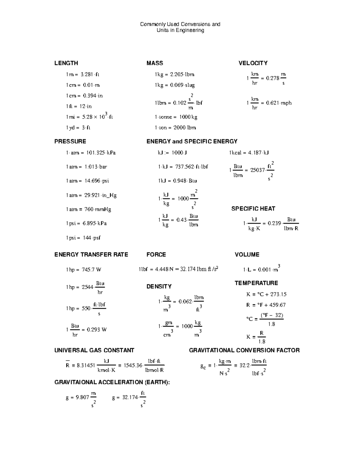 ME 3513 Exam 2: Common Conversions & Units in Engineering - Studocu