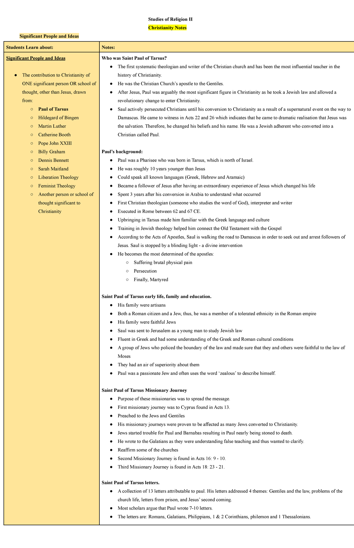 Christianity Notes on Paul of Tarsus and Environmental Ethics - Studocu
