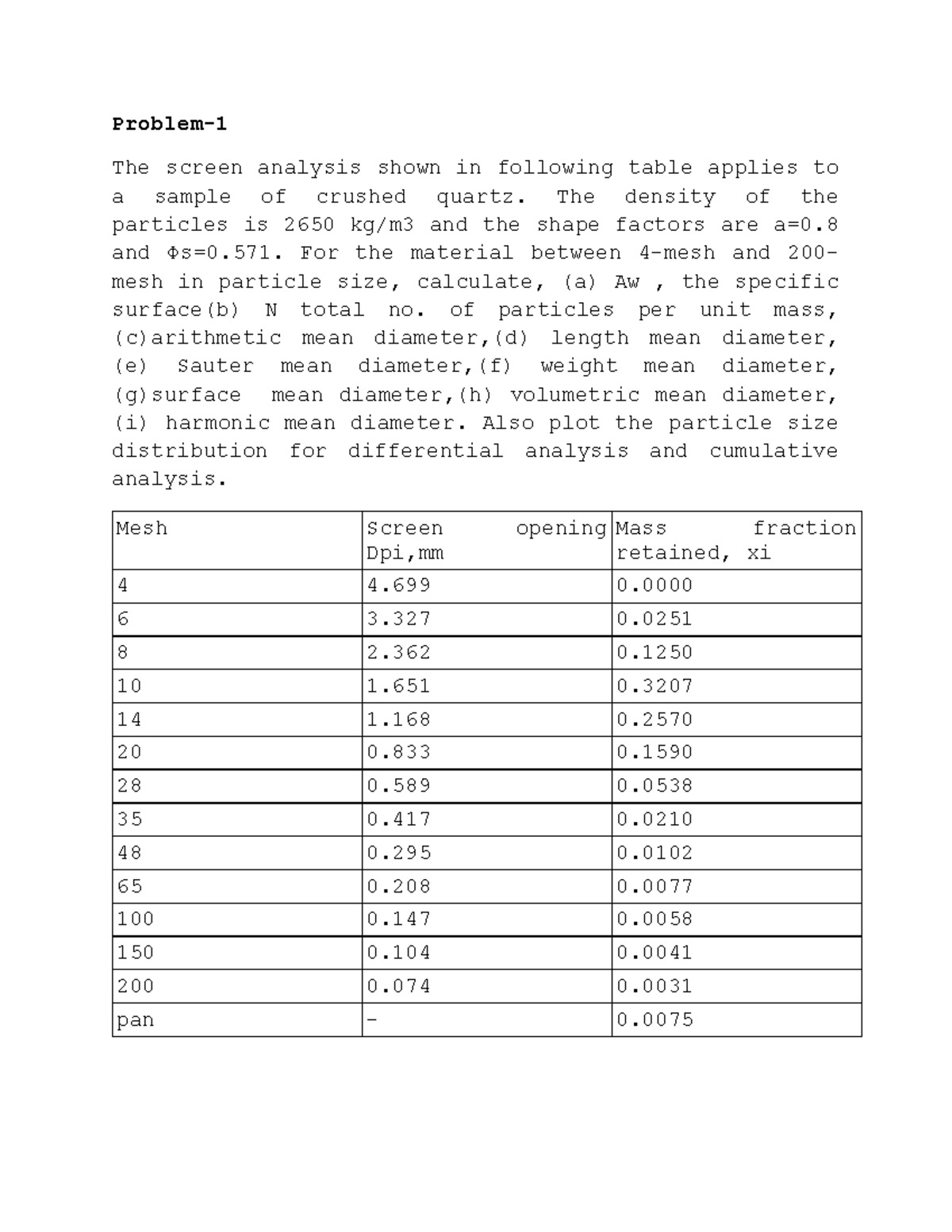 Assignment 1 - Particle Size Distribution Analysis and Calculations ...