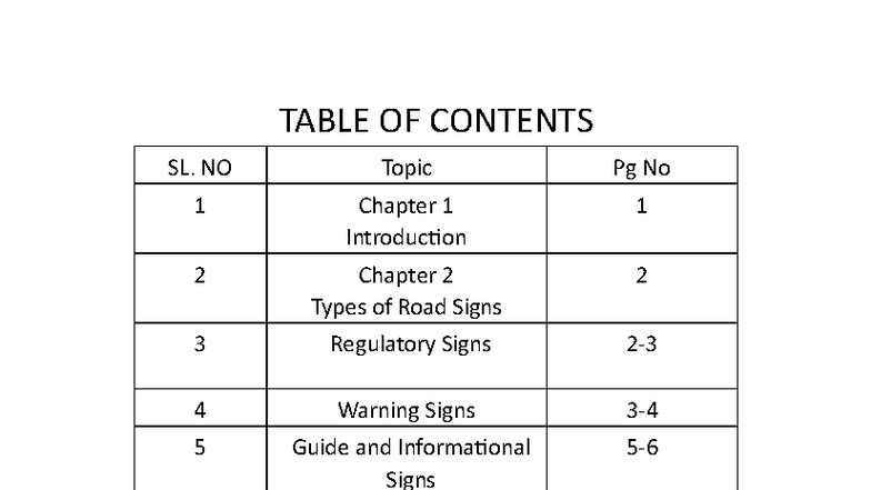 Road Design and Safety Elements: Importance of Road Signs RGIT - Studocu