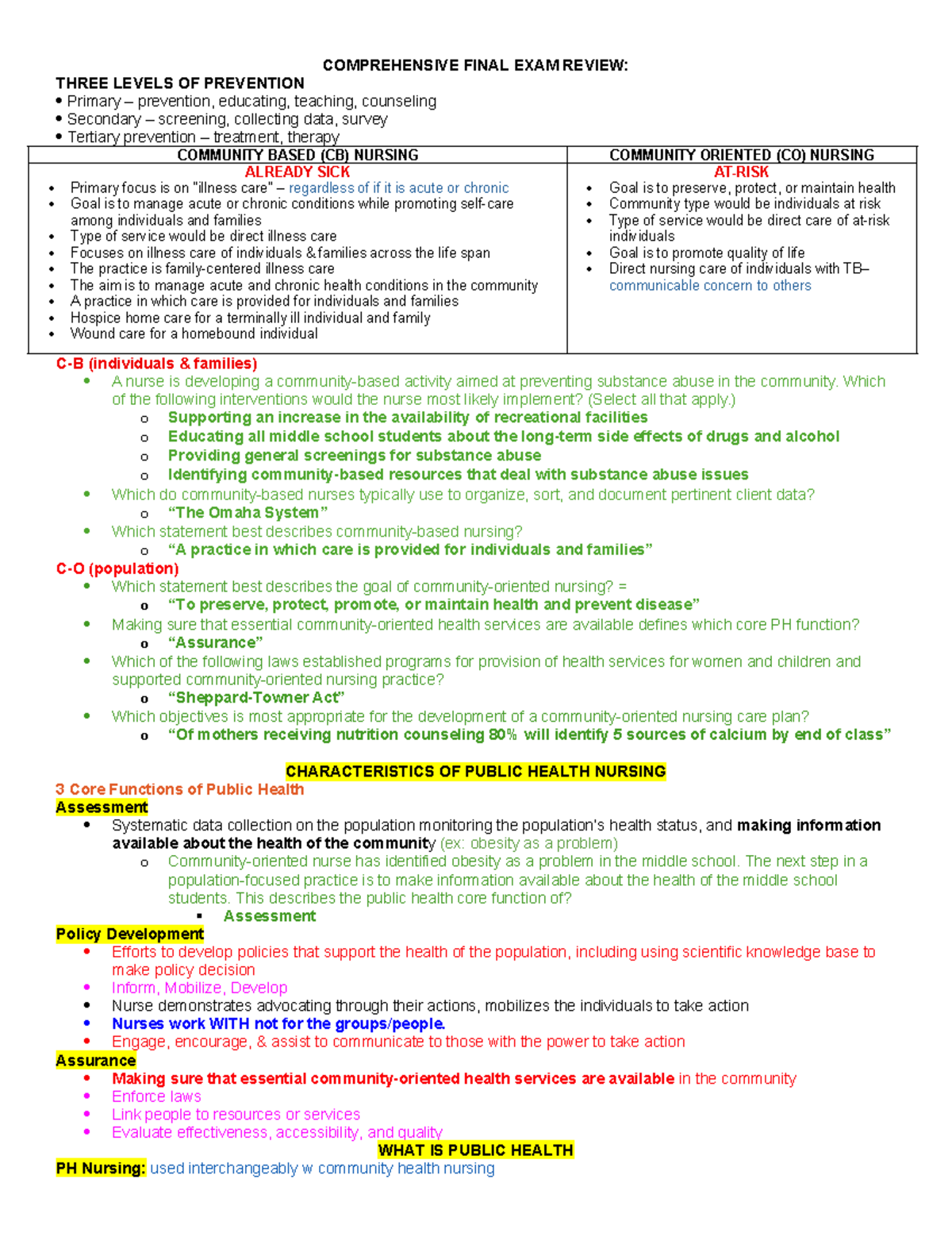 COMPREHENSIVE FINAL EXAM REVIEW: PUBLIC HEALTH NURSING STRATEGIES - Studocu