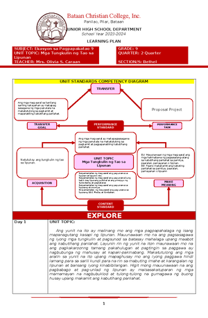 Division Memo NEAP E Learning Courses to Dep Ed Educators Intake 1 ...