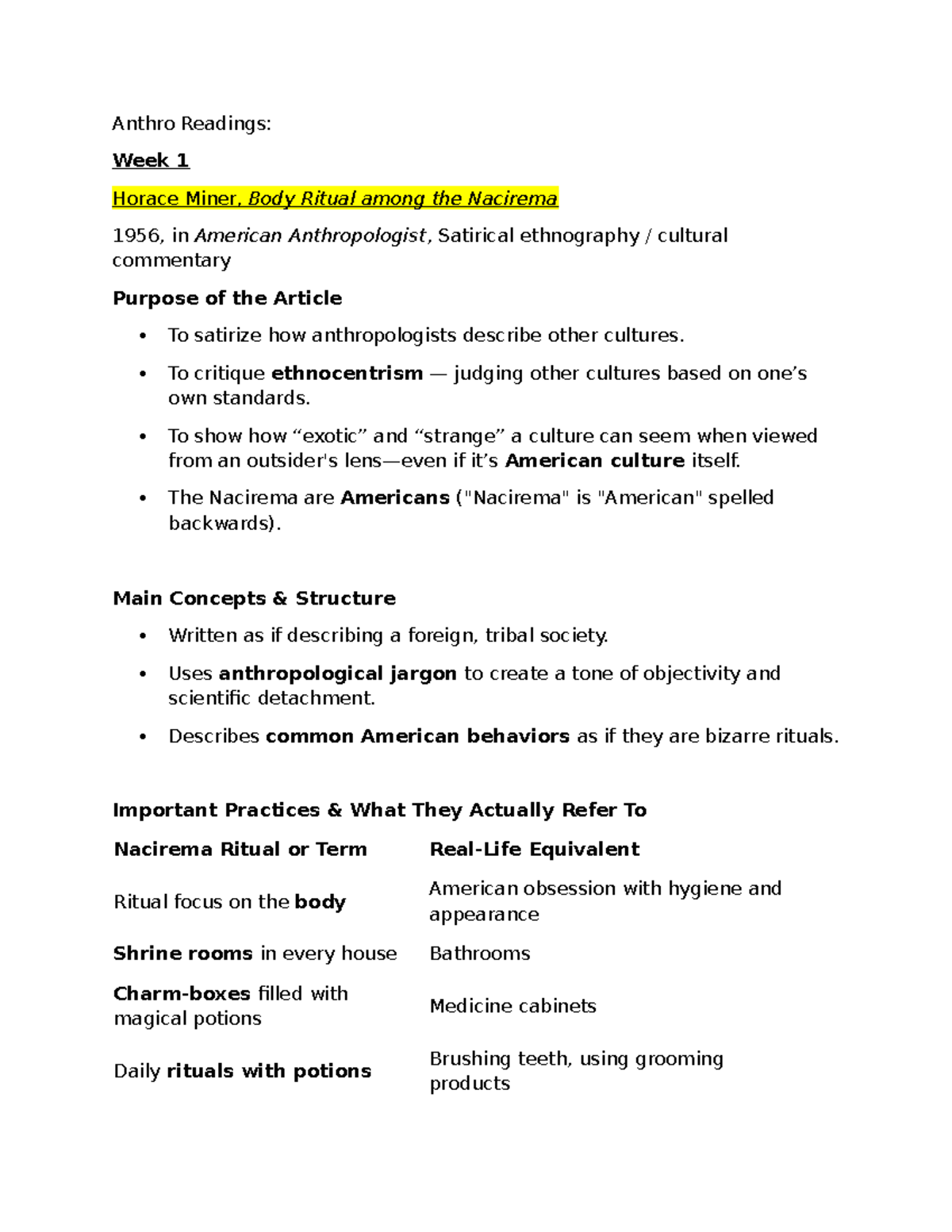 Anthro Readings: Week 1 - Body Rituals and Cultural Commentary - Studocu