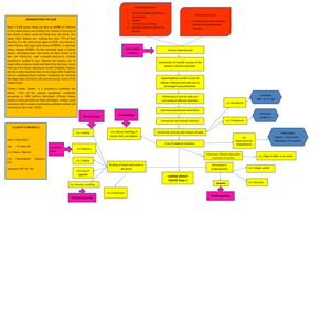 Paddington bear - Script for a play - Paddington bear (First scene ...