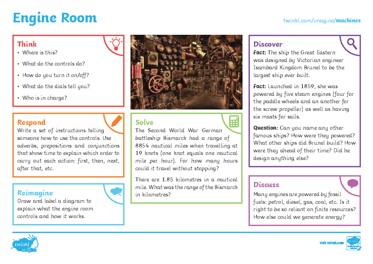 Machine Engine Room KS2 Exploration: Great Eastern & Bismarck Insights ...