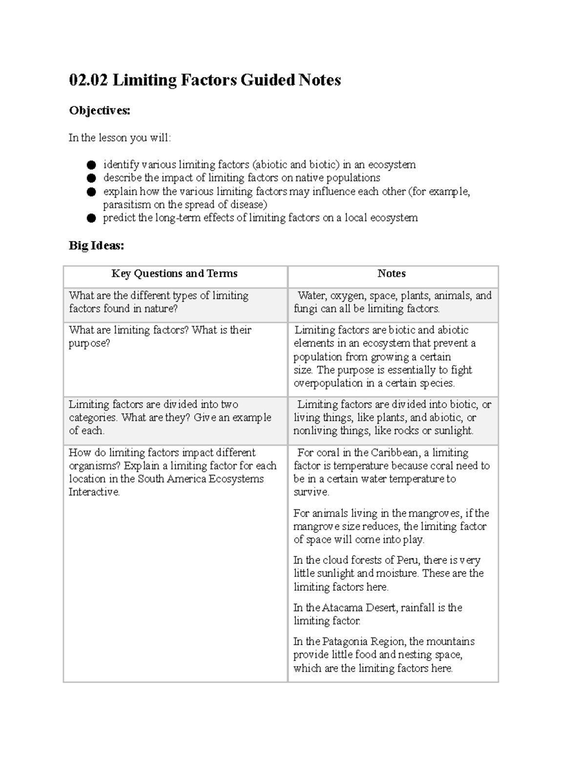 02 Limiting Factors: Guided Notes on Ecosystem Interactions - Studocu