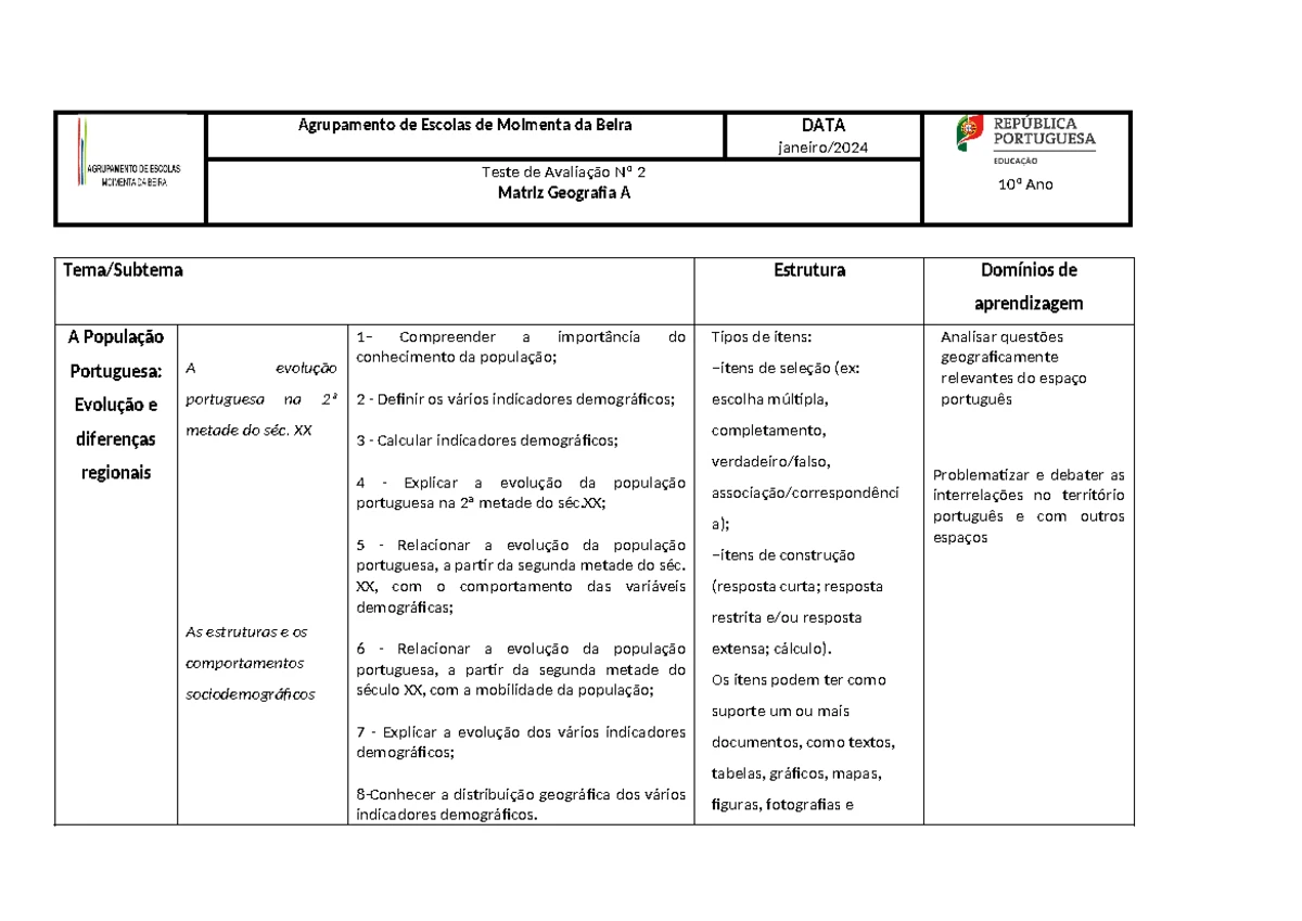 Evolução do Latim: Análise e Reflexões sobre o Texto - Studocu