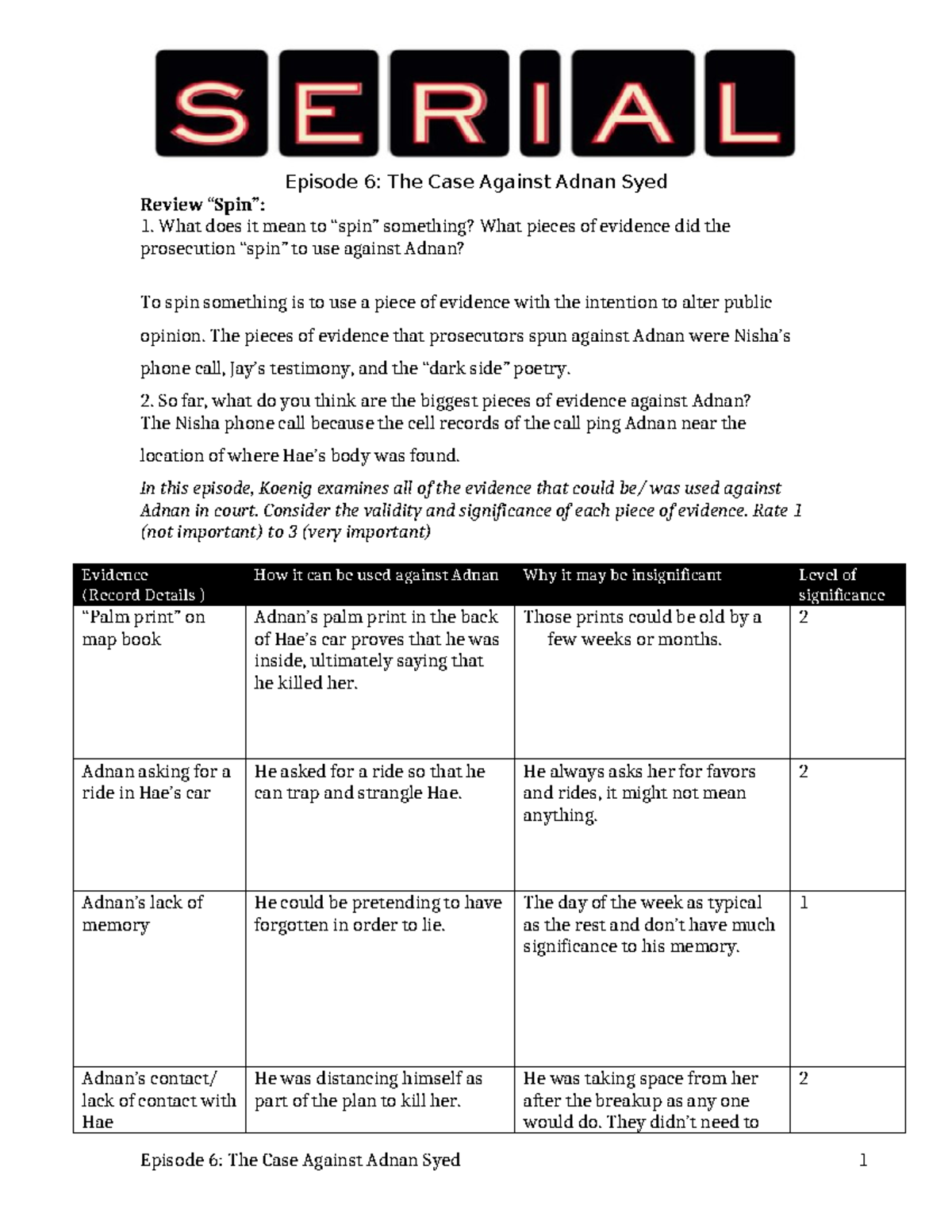 Serial Episode 6: The Case Against Adnan Syed Analysis - Studocu