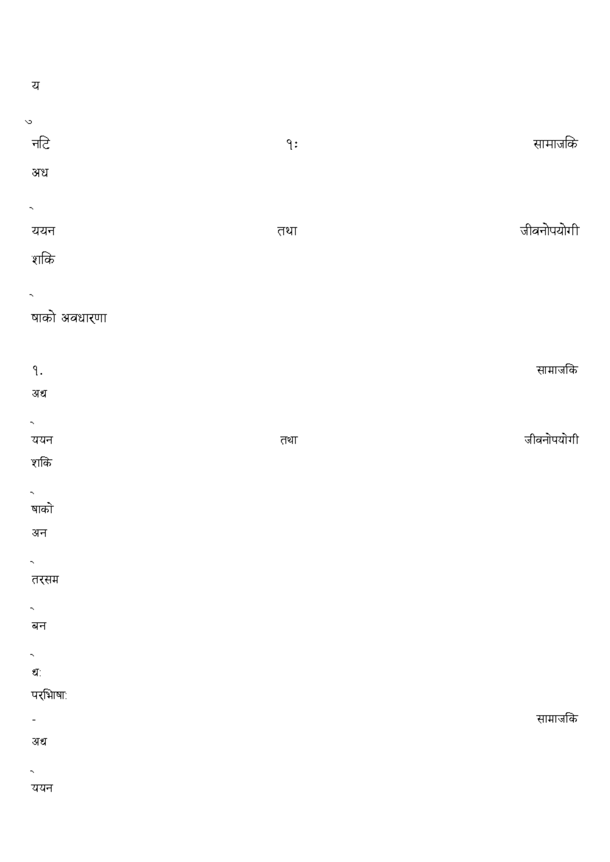 Class 12 Social Studies Complete Notes Kalimati - य ु निट १: सामाजिक अध ...