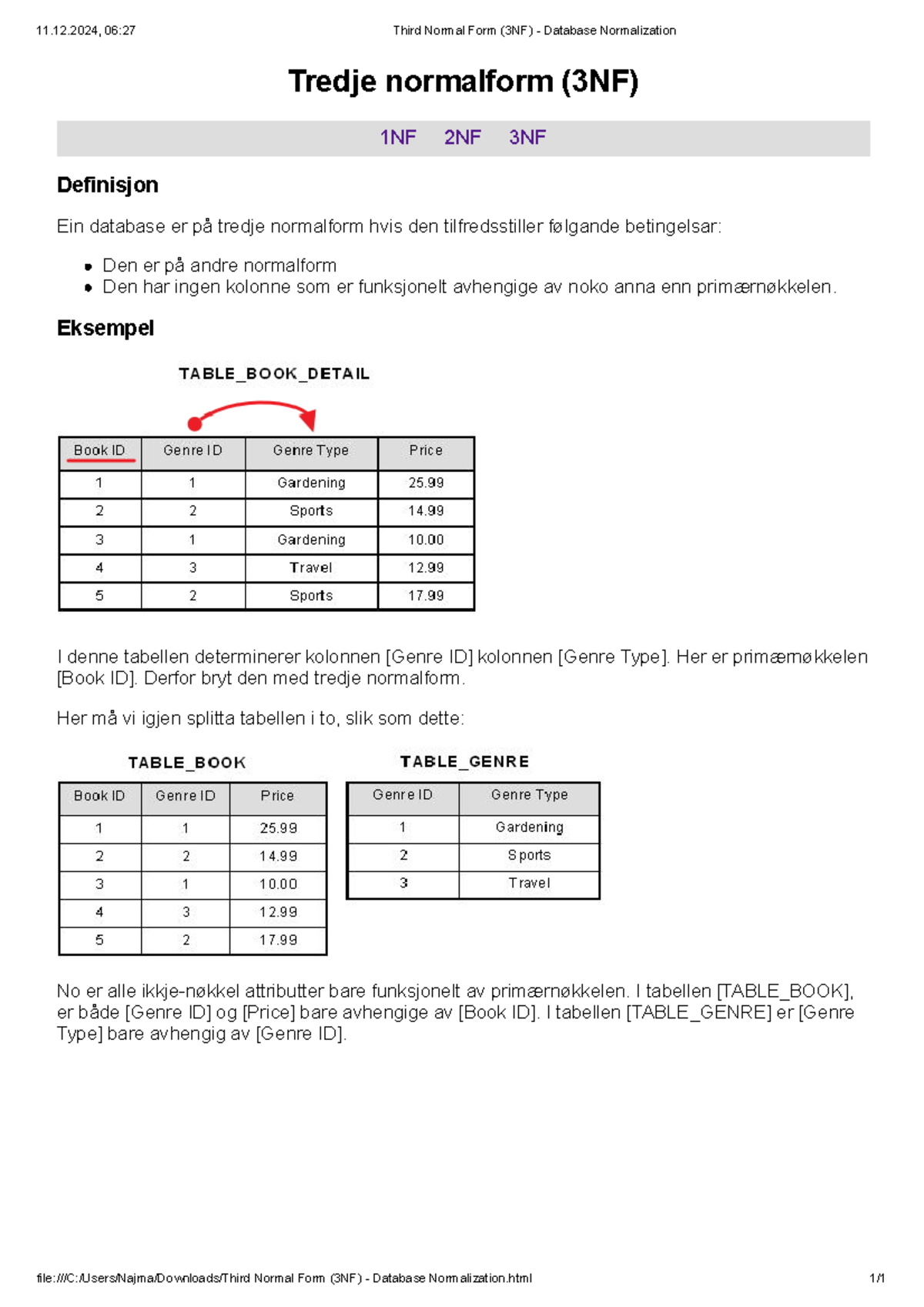 Third Normal Form (3NF) - Database Normalization - Tredje normalform ...