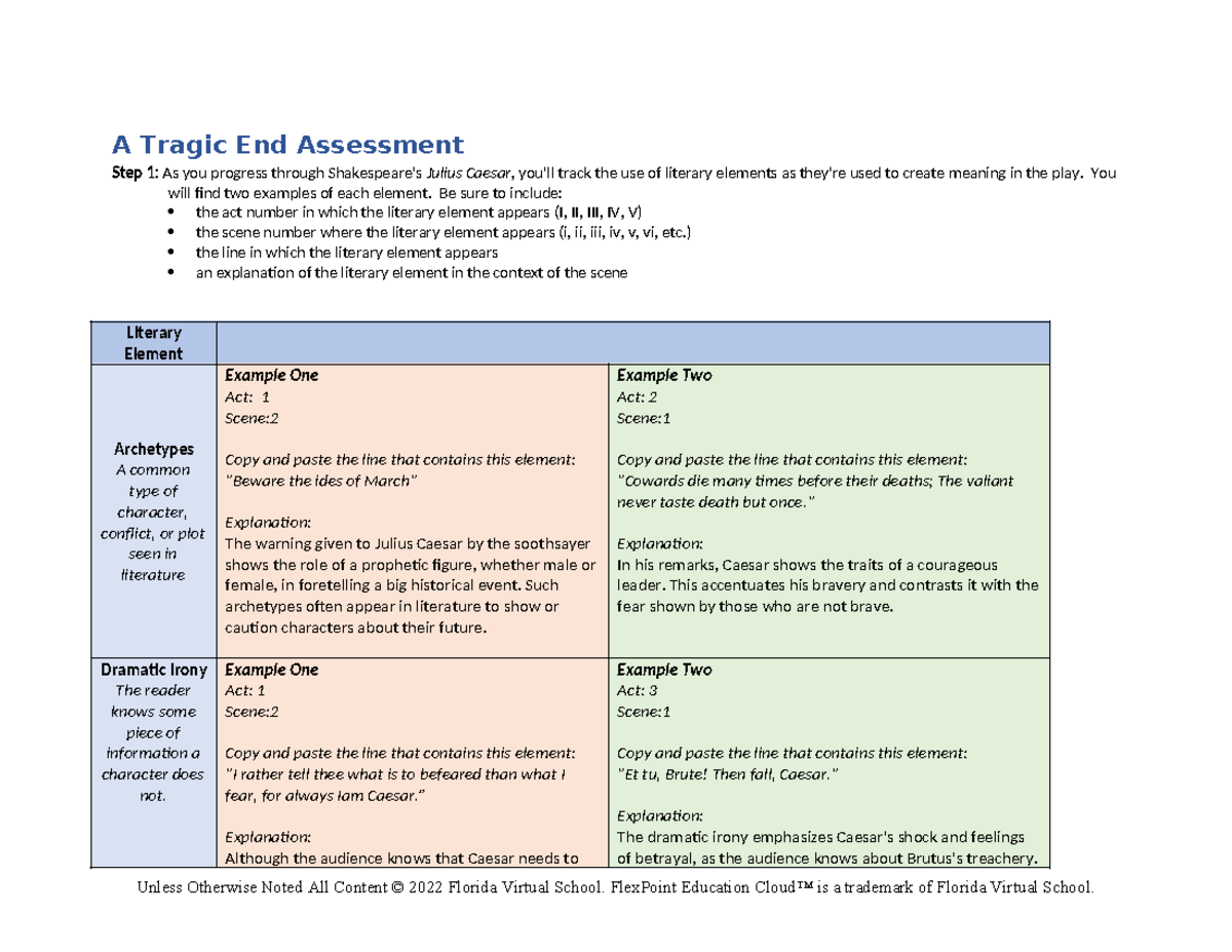 Julius Caesar Literary Elements Assessment Rubric (ENGL 101) - Studocu