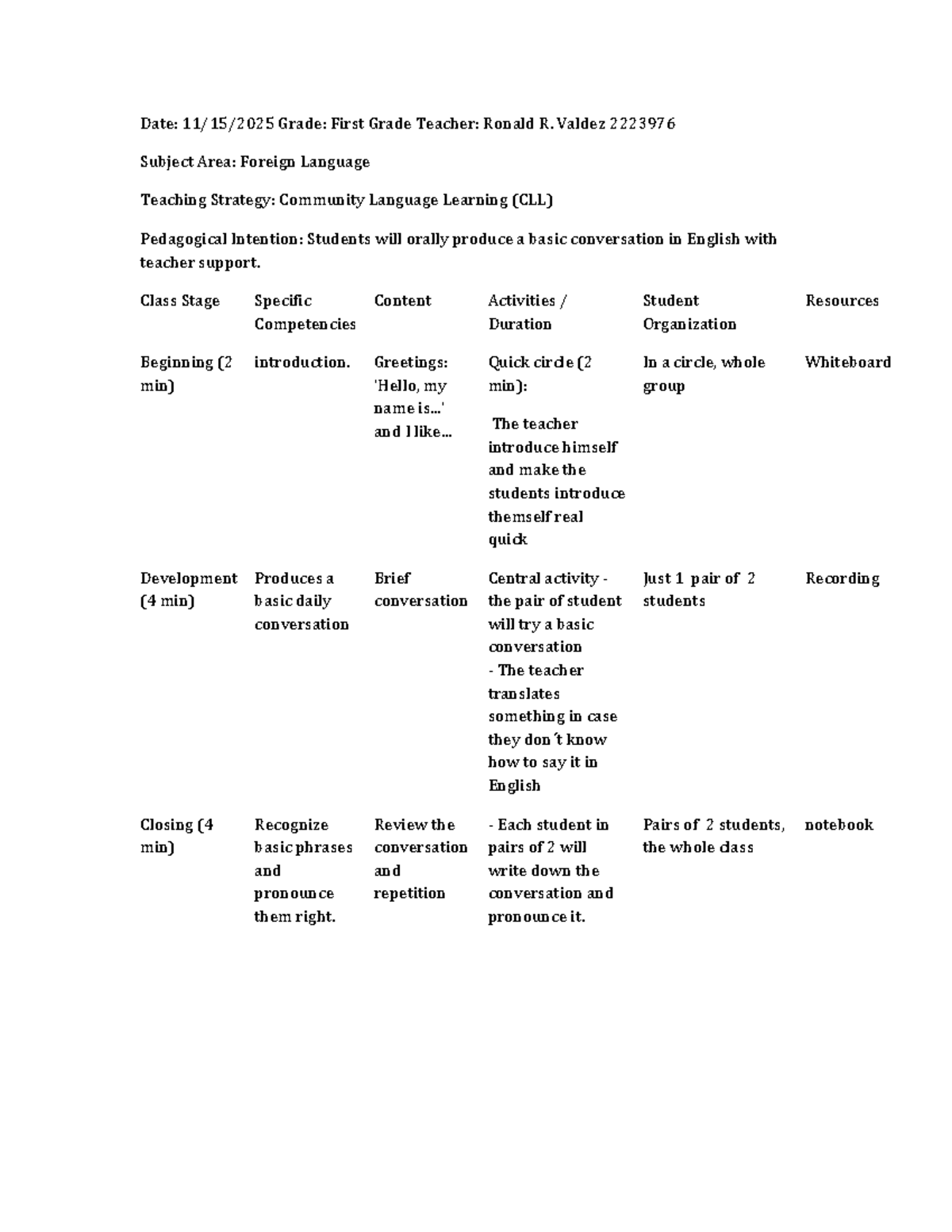 English Lesson Plan: Community Language Learning (CLL) for First Grade ...