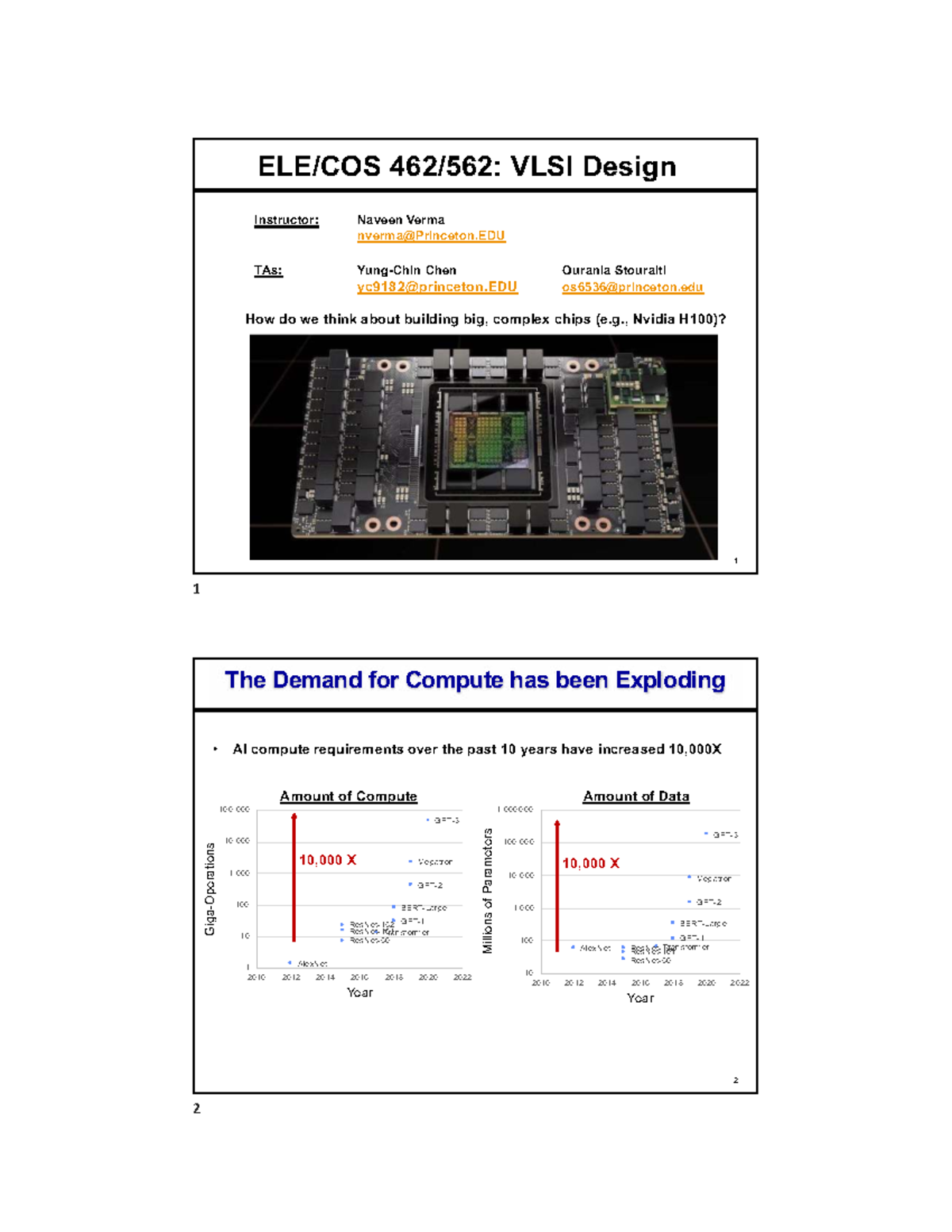 VLSI Design ELE462 Lecture 1: Building Complex Chips and Challenges ...