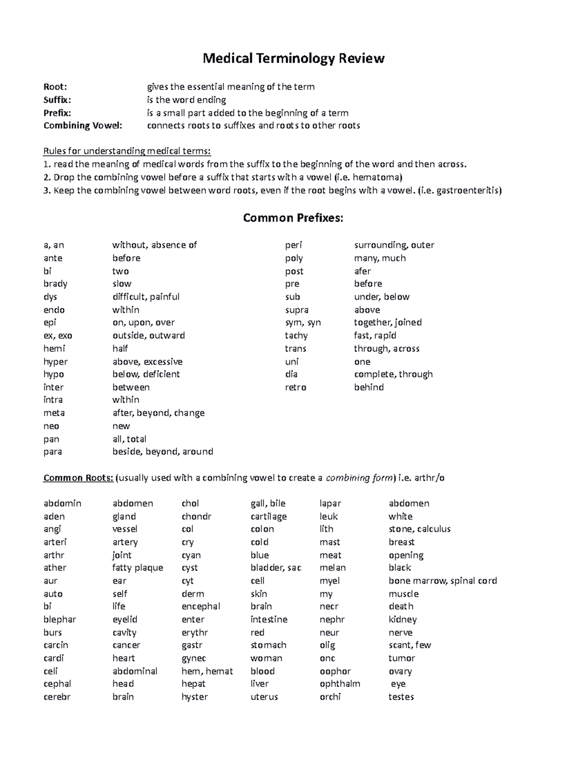 Medical Terminology 1: Essential Roots, Prefixes & Suffixes Review ...