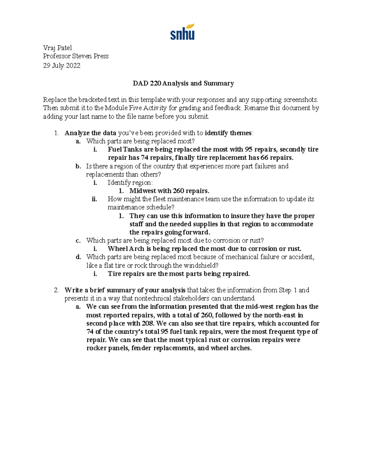 DAD-220 Module 5-2 Data Analysis & Summary Activity by Patel - Studocu