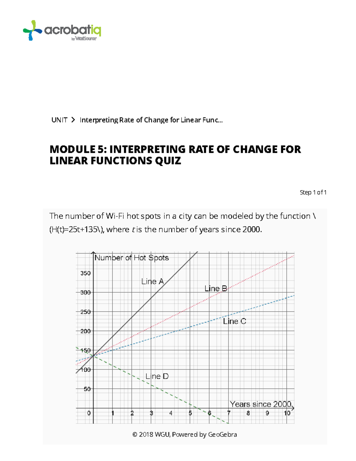 Module 5: Interpreting Rate of Change for Linear Functions Quiz ...