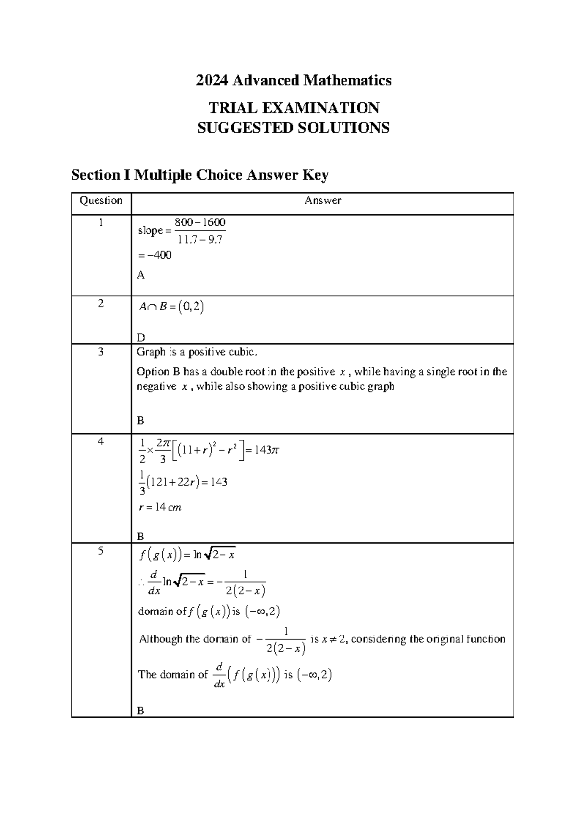 2024 Advanced Mathematics Y12 Final Exam Suggested Solutions - Studocu