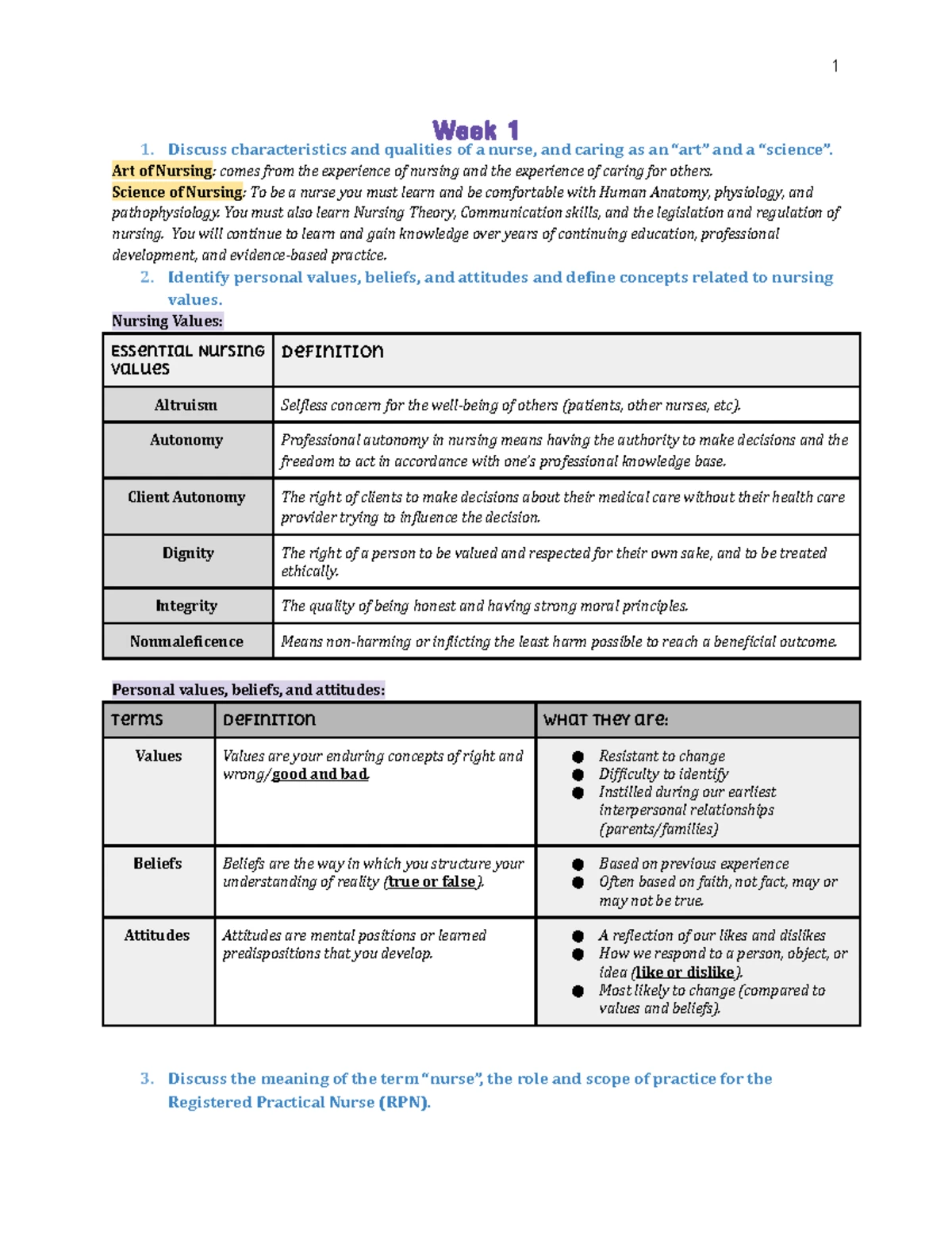 Entry-to-Practice Competencies for RPNs - Revised June 2023 - Studocu