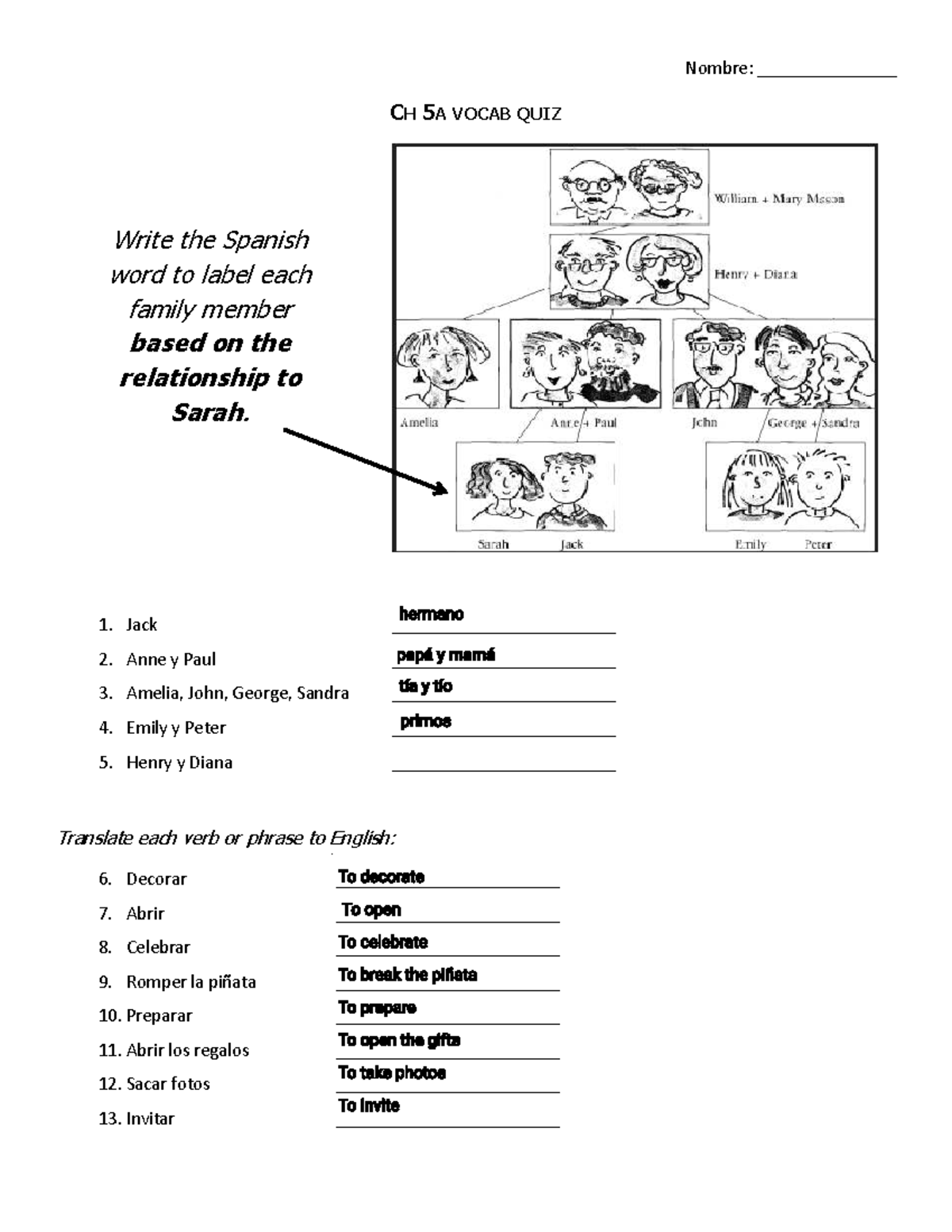 CH 5A VOCAB QUIZ: La Familia & Verb Translations - Studocu