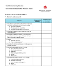 Year 8 Science - Grade: 8 - Secondary School - Studocu