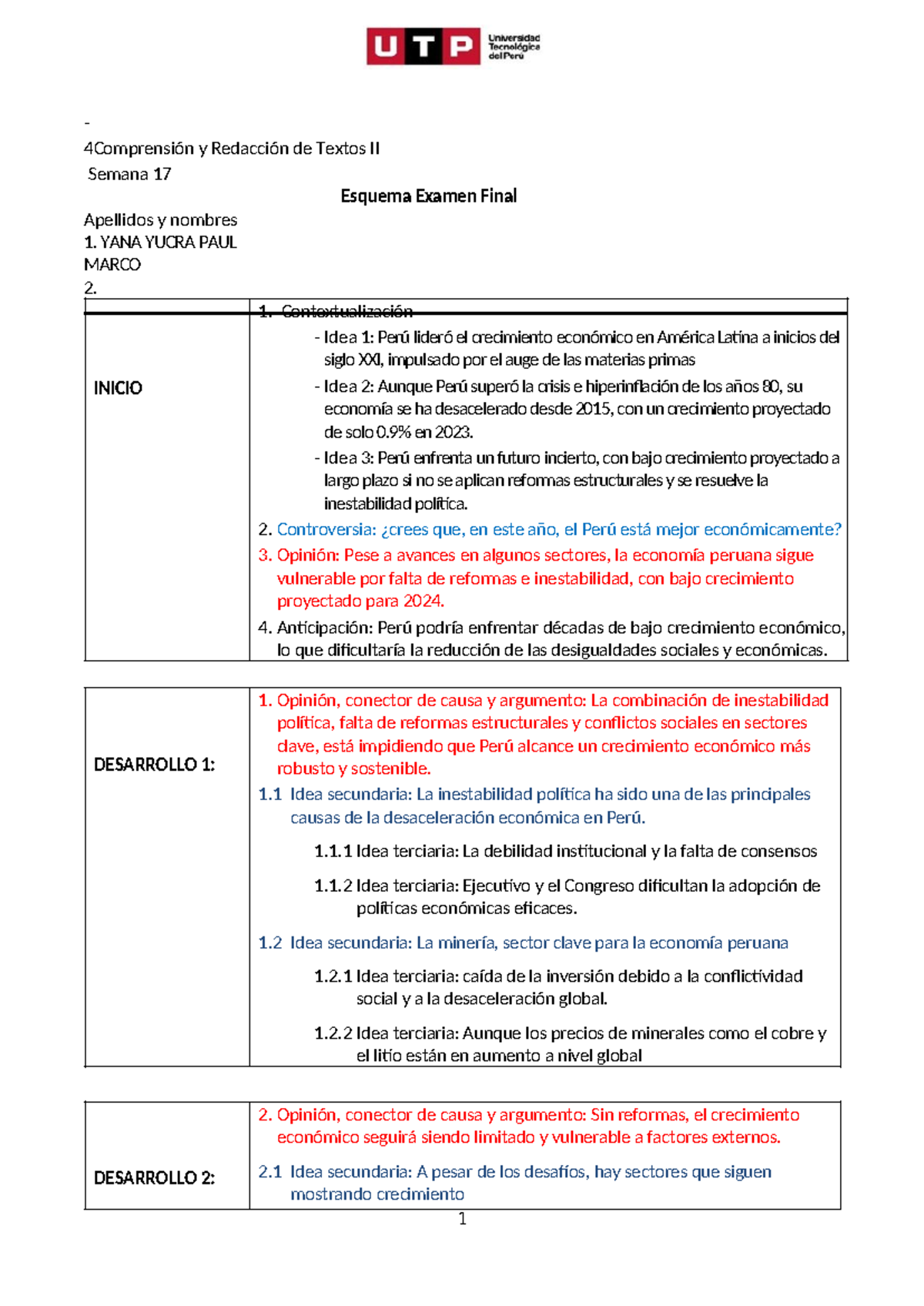 S17 Comprensión y Redacción de Textos II Esquema Examen Final - Studocu