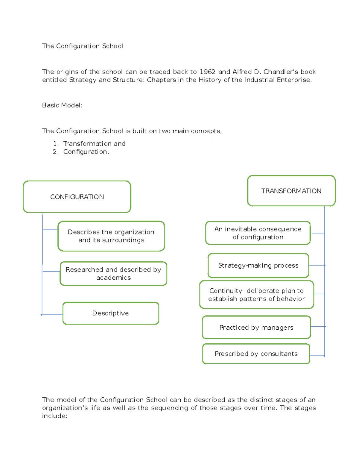 Configuration School Final Exam Overview and Key Concepts - Studocu