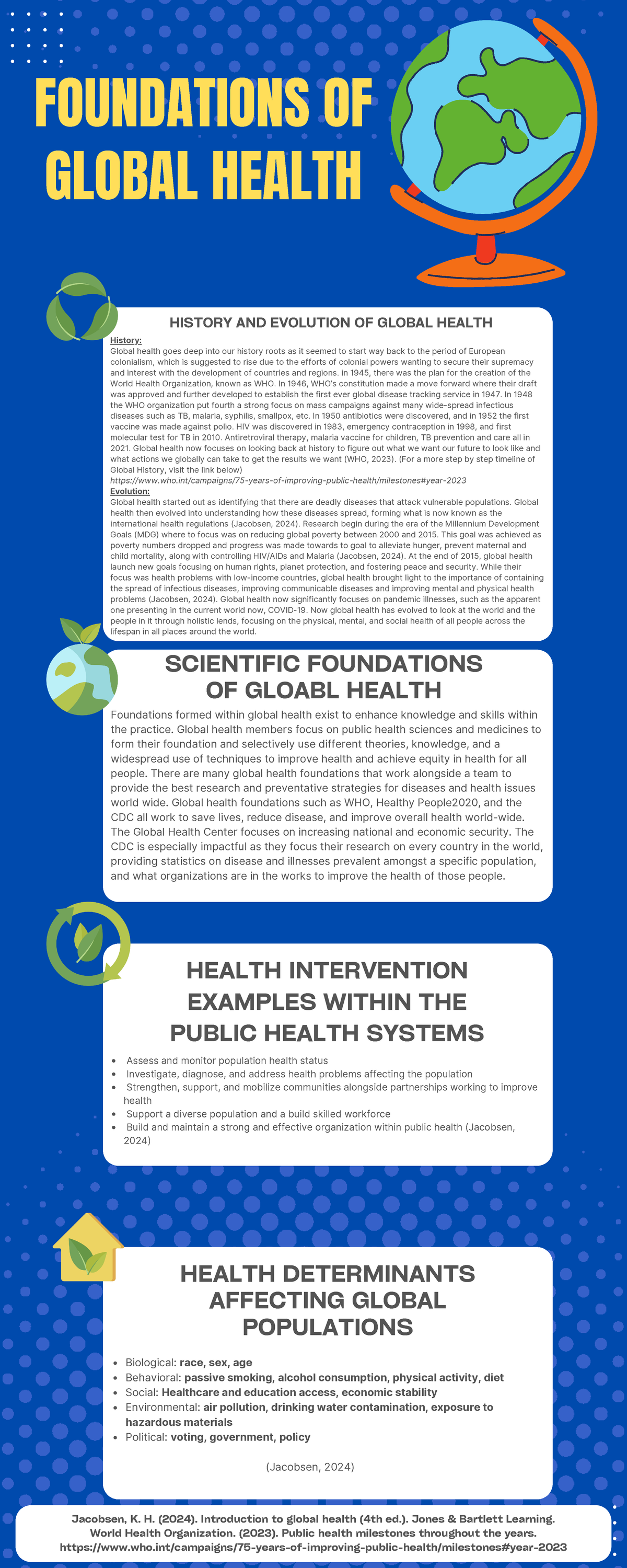 Mod 01 Assignment - Foundations of Global Health Overview - Studocu