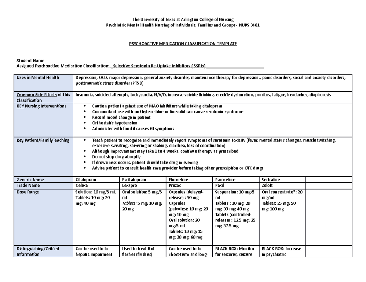 N3481 Nursing Care Plan - ABC - Psychiatric Mental Health Nursing of ...