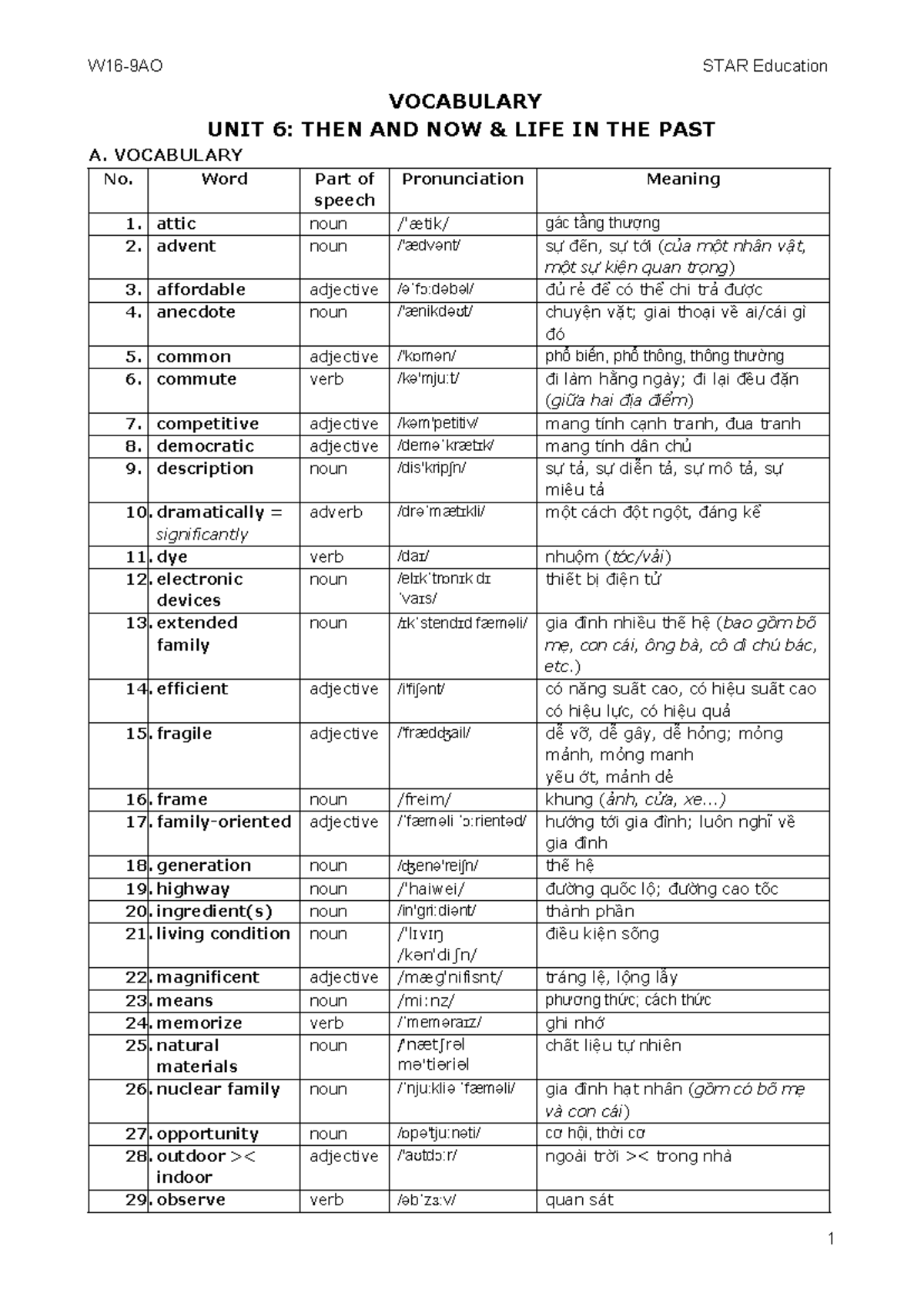 9AO-W16 Vocabulary: Unit 6 - Then and Now & Life in the Past - Studocu