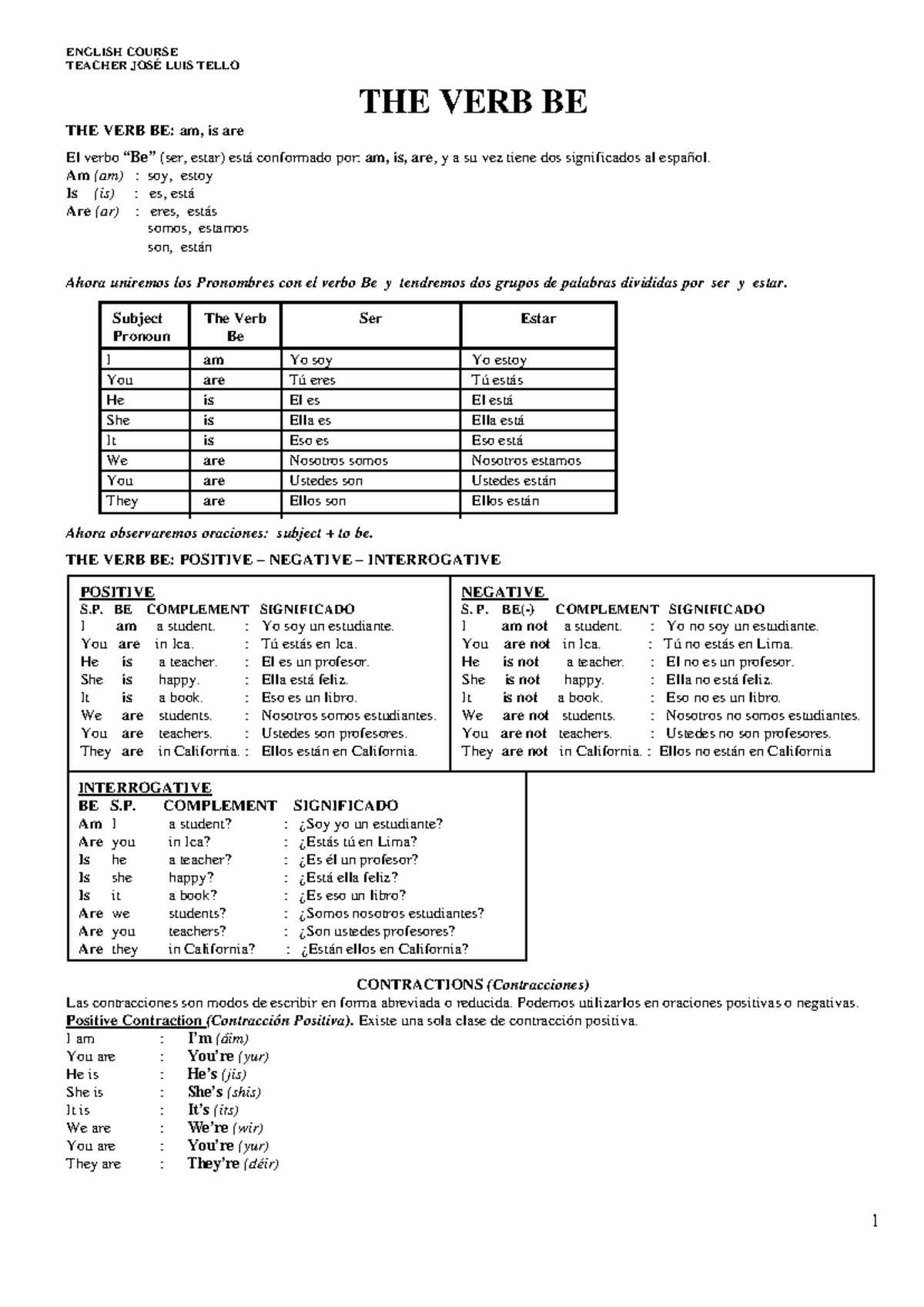 ENGLISH 101: The Verb "Be" - Comprehensive Guide - Studocu