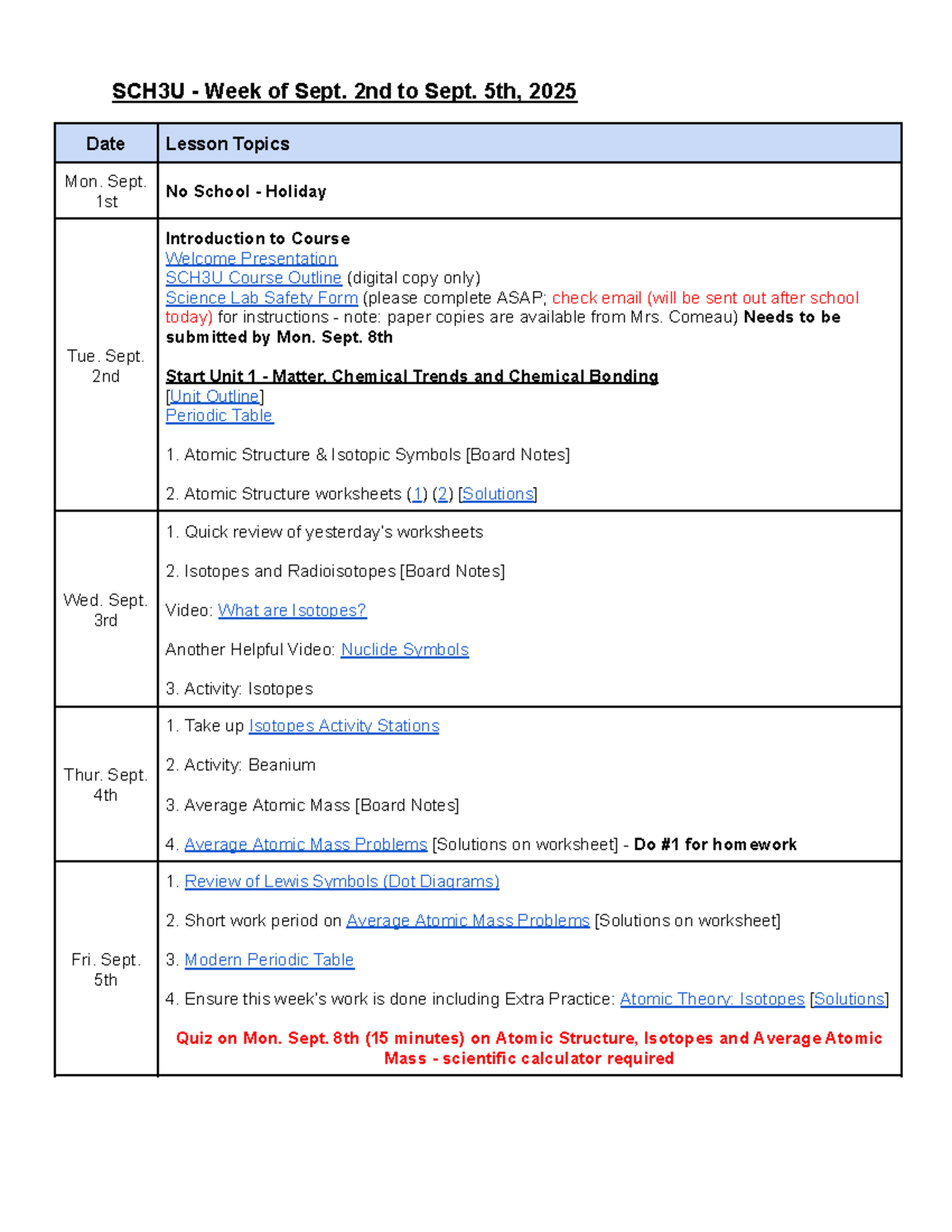 SCH3U Lesson Plan: Sept 2-5, 2025 - Atomic Structure & Isotopes - Studocu