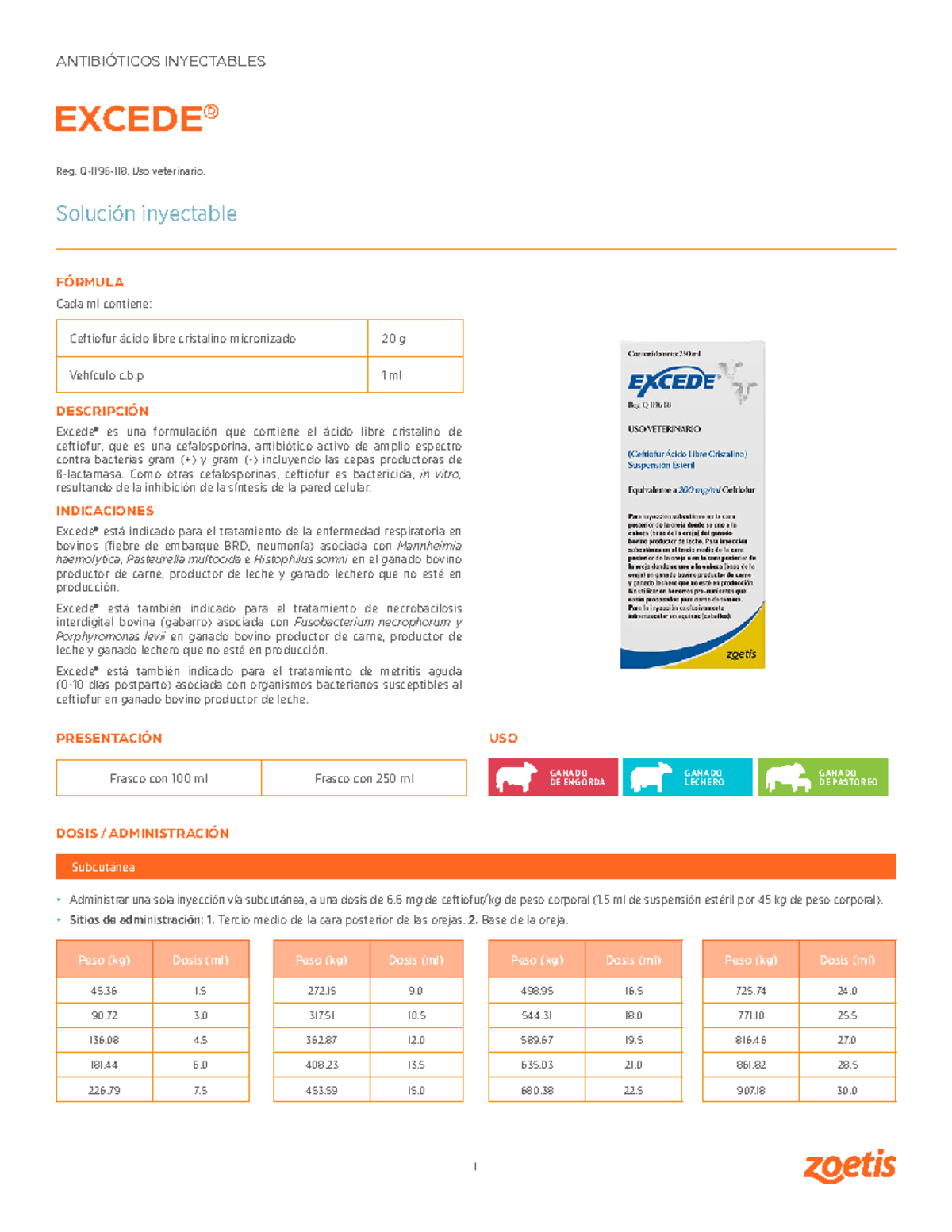 FT Excede ZEXFj R - HOJA DE SEGURIDAD - 1 ANTIBIÓTICOS I NYECTABLES ...
