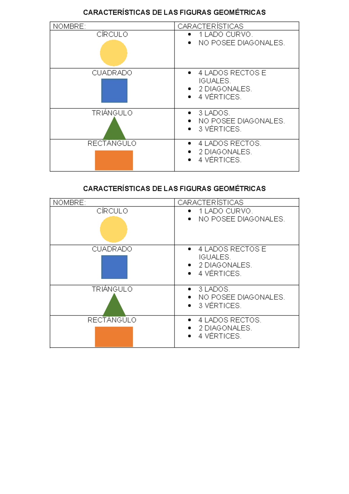 Caracteristicas DE LAS Figuras Geometricas 062537 - CARACTERÍSTICAS DE ...