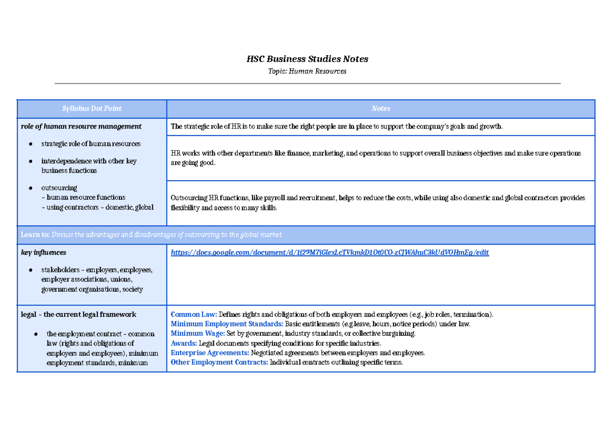 HSC Business Studies Notes - HSC Business Studies Notes Topic: Human ...