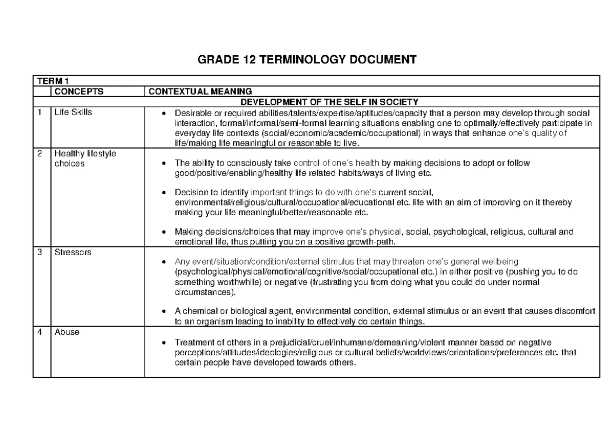 2024 Geo Grade 12 Research Task - ISSUE DATE: 03/04/ SUBMISSION DATE ...