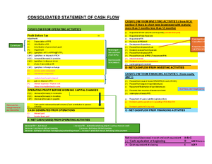 SBL Hassan dosani - Notes - Introduction to SBL By Sir Hasan Dossani ...