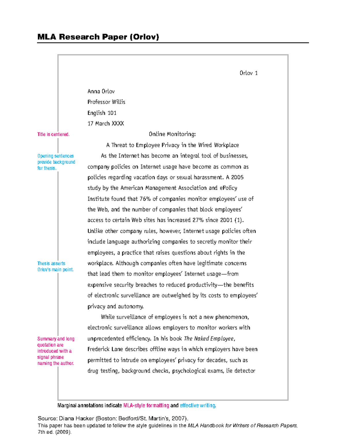 MLA Research Paper: Online Monitoring & Employee Privacy (English 101 ...