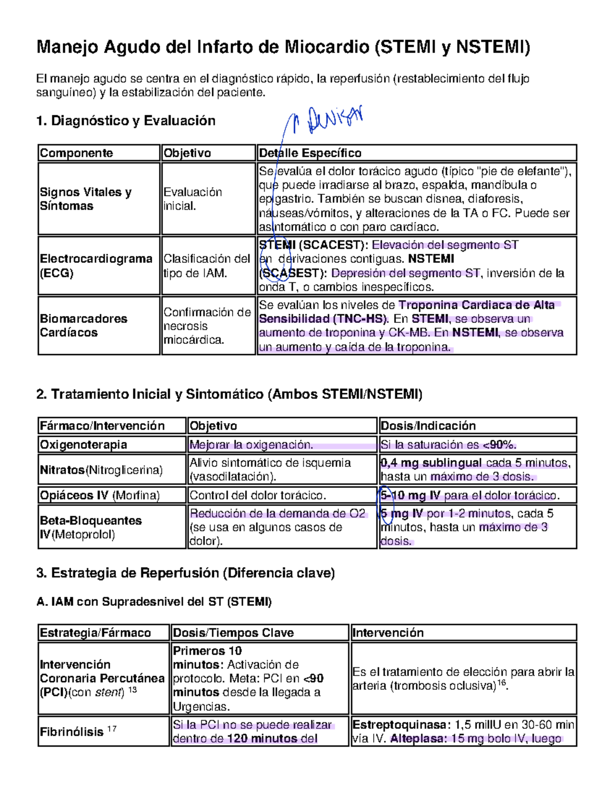 Manejo Agudo del Infarto de Miocardio: STEMI y NSTEMI - Studocu