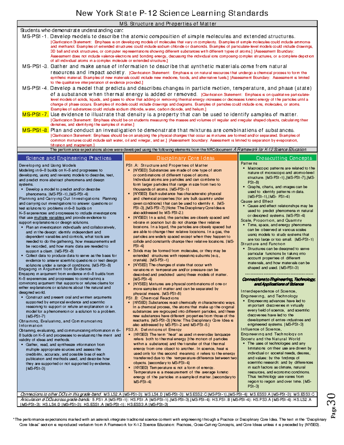 Ms science learning standards - *The performance expectations marked ...