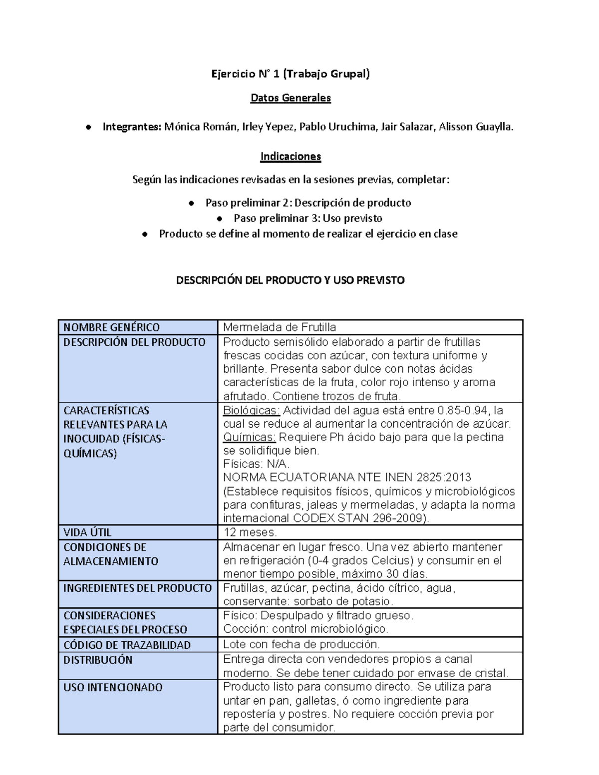 Ejercicio 1 (Trabajo Grupal) - Mermelada de Frutilla y Proceso de ...
