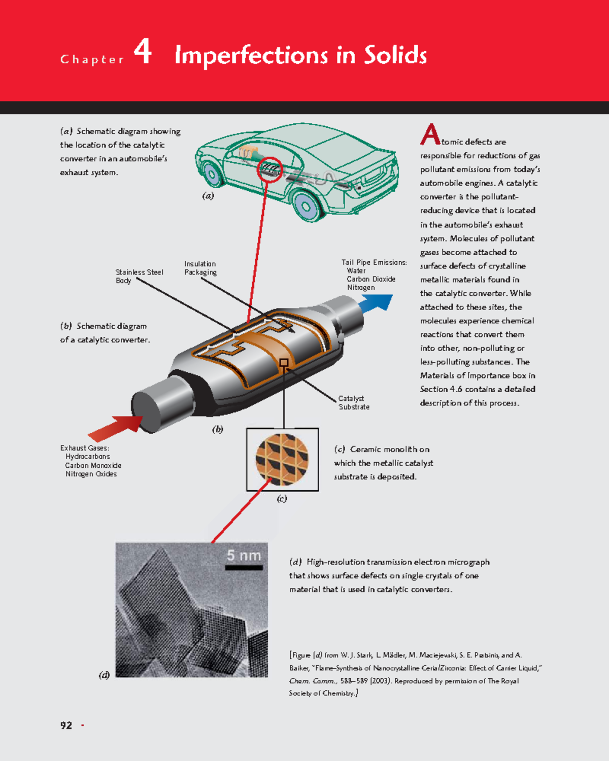Chapter 4: Imperfections in Solids and Their Impact on Material Properties - Studocu