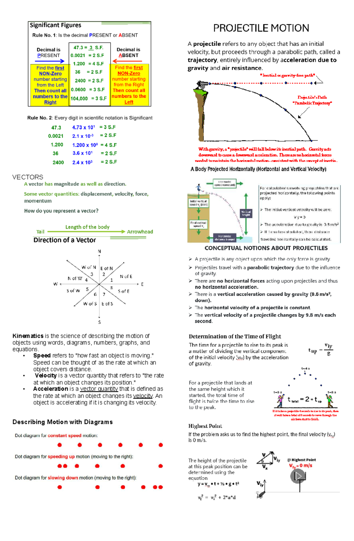 Vectors and Kinematics: Motion, Forces, and Acceleration Handouts (1st ...