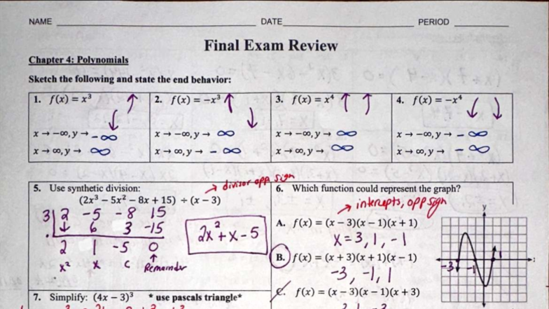 Final Exam Review 2025: Polynomials & Rational Functions - Studocu