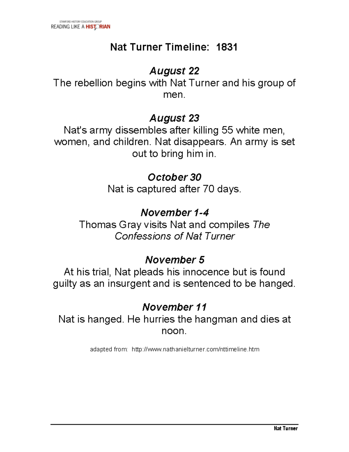 4.4 Nat Turner Documents - Worksheet - Nat Turner Timeline: 1831 August ...