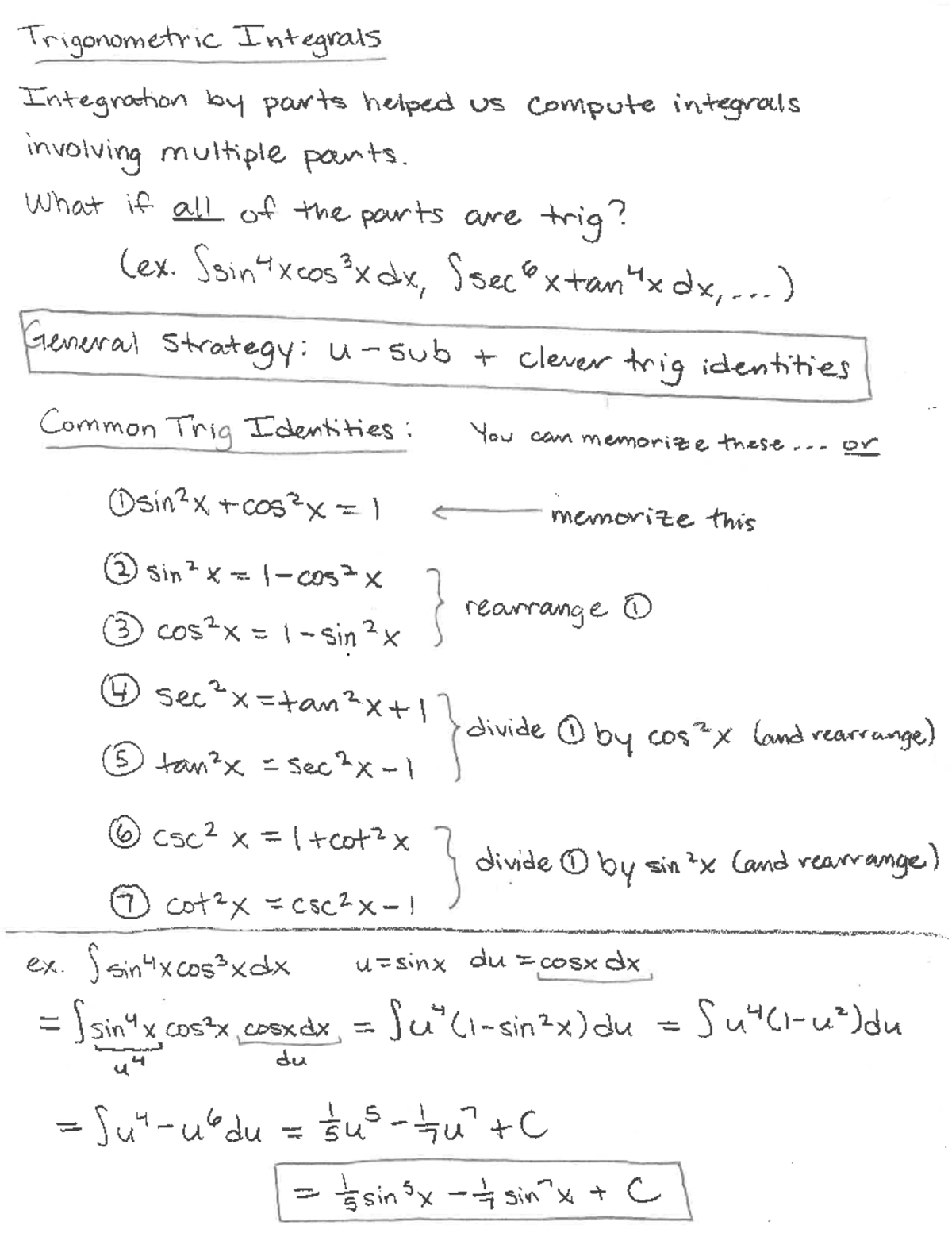 Trig Integrals Identities