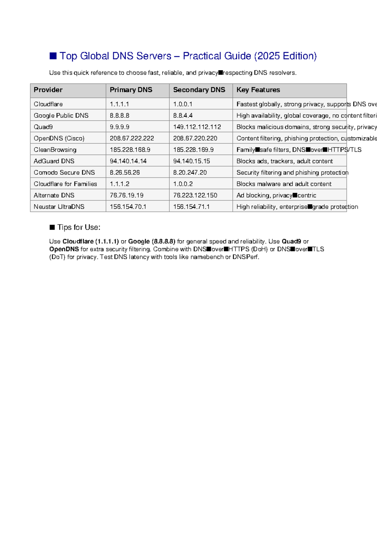 Top Global DNS Servers Guide (2025 Edition) - Studocu