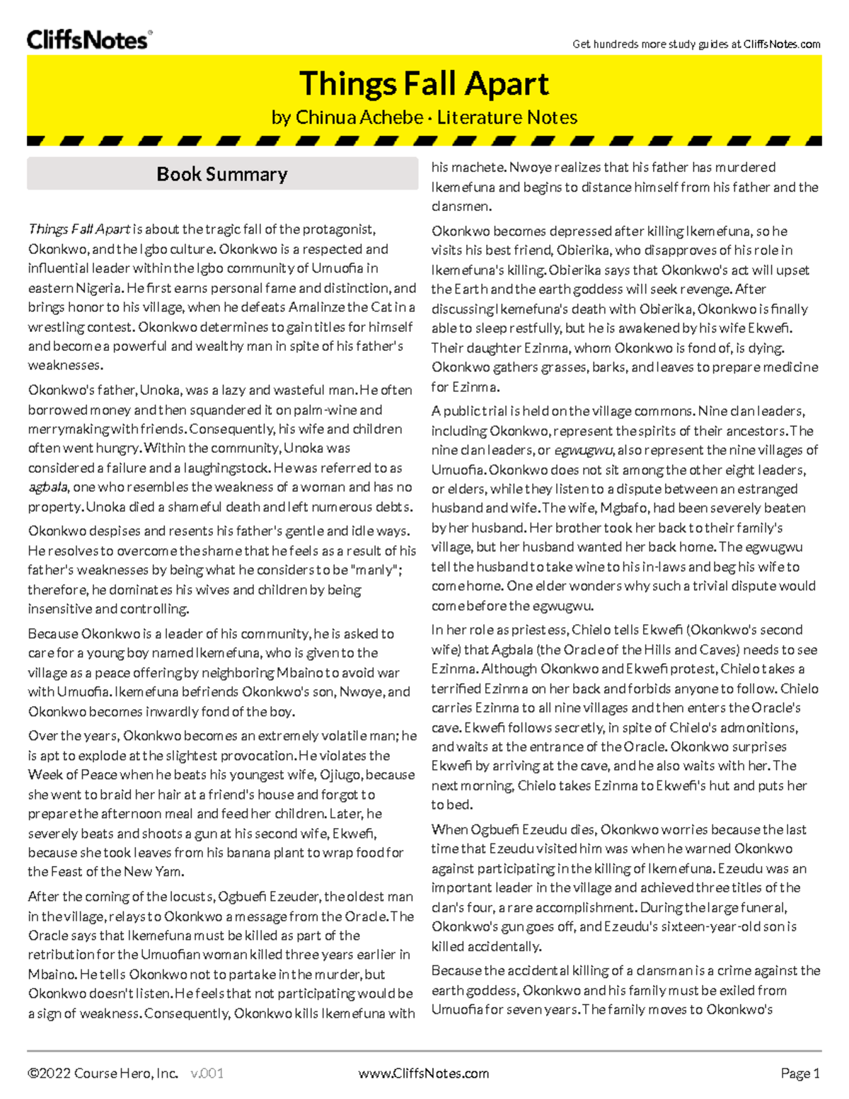 Cliffs Notes for Things Fall Apart (Literature Study Guide) - Studocu